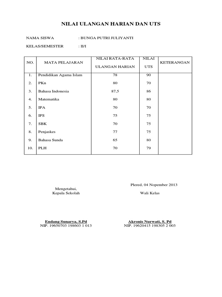Contoh Raport Sementara | PDF
