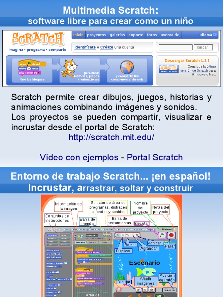 Multimedia Scratch: Software Libre para Crear Como Un Niño | PDF ...
