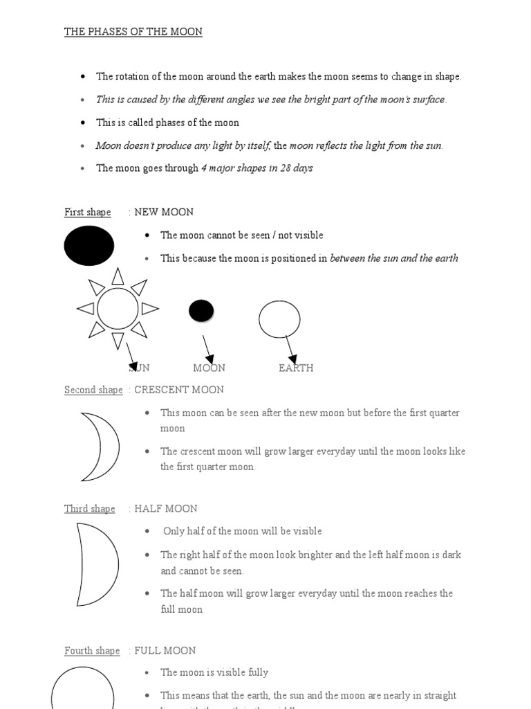The Phases of The Moon | PDF | Science & Mathematics
