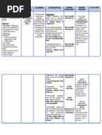 OB Concept Map | PDF | Preterm Birth | Hypothermia