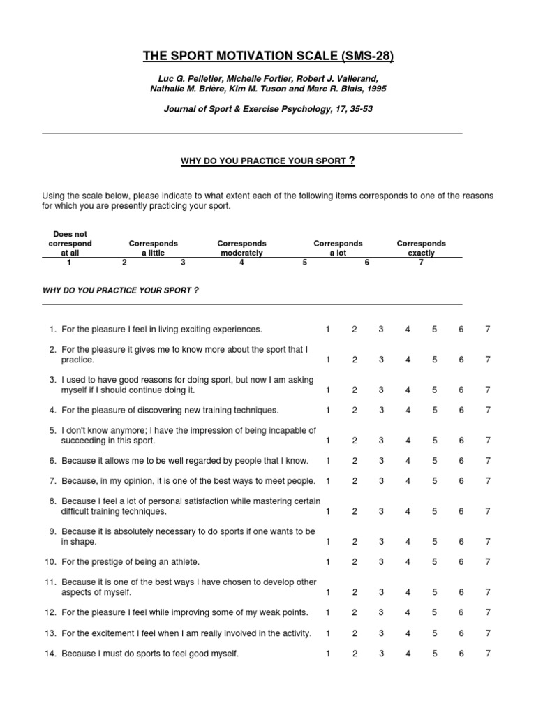Motvationa L Scale | PDF | Motivation | Motivational