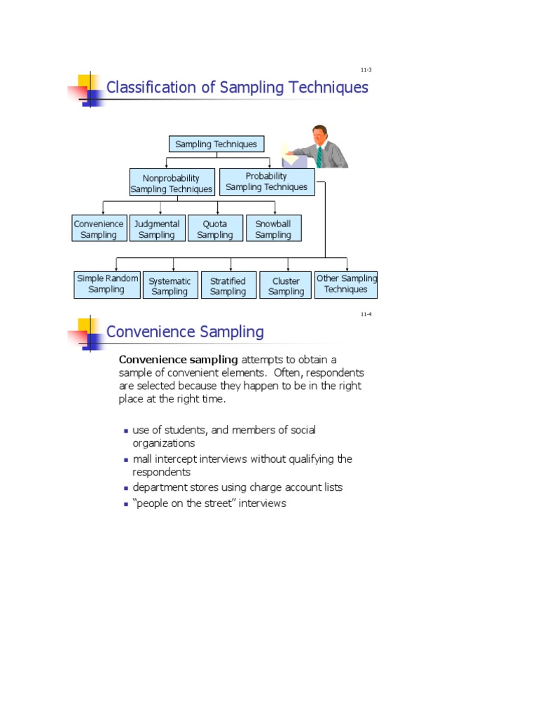 Classification of Sampling Techniques: Convenience Sampling Attempts To ...