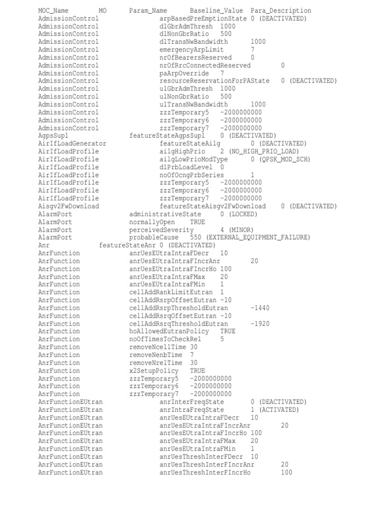L11B eNodeB BaselineParam | PDF | Ip Address | Internet Protocols