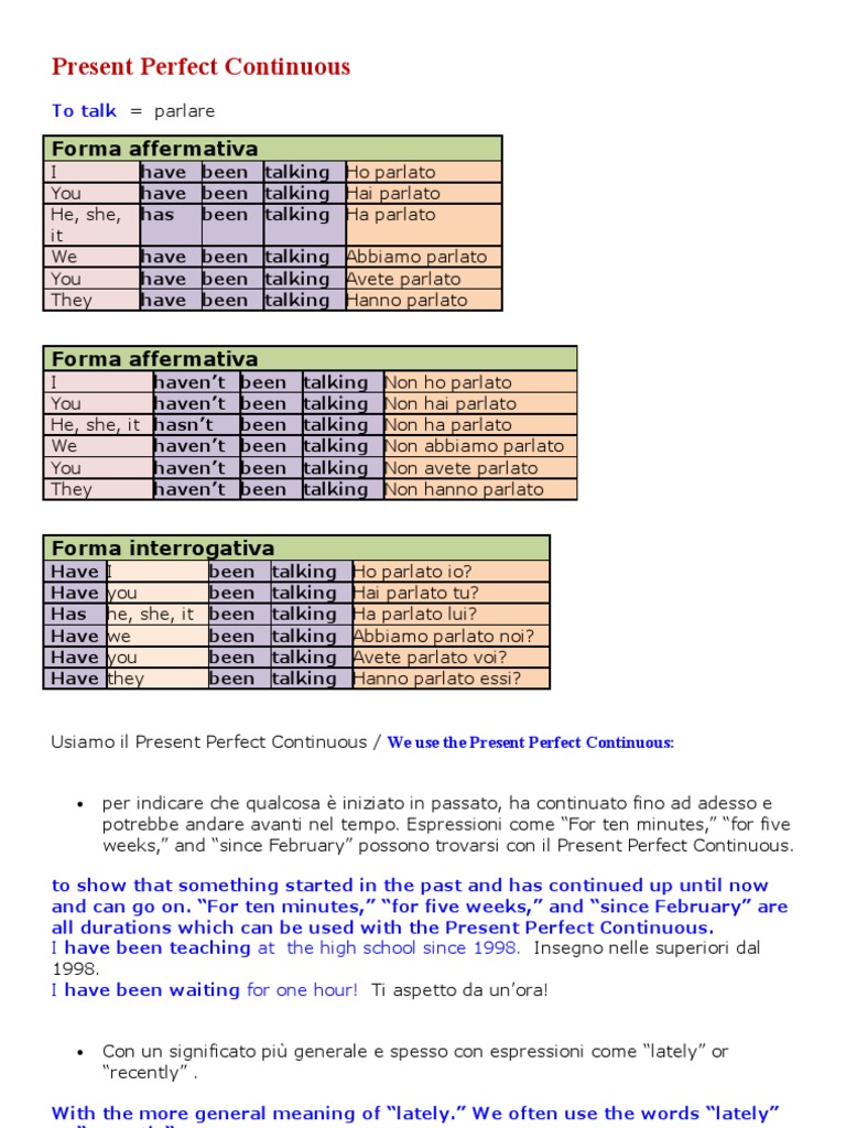 Present Perfect Continuous Guide | PDF | Grammar | Language Mechanics