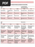 Silly Supper Menu for April Fools | PDF