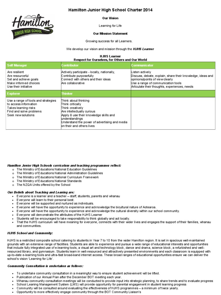 Hamilton Junior High School Charter 2014 | PDF | Teachers | Curriculum