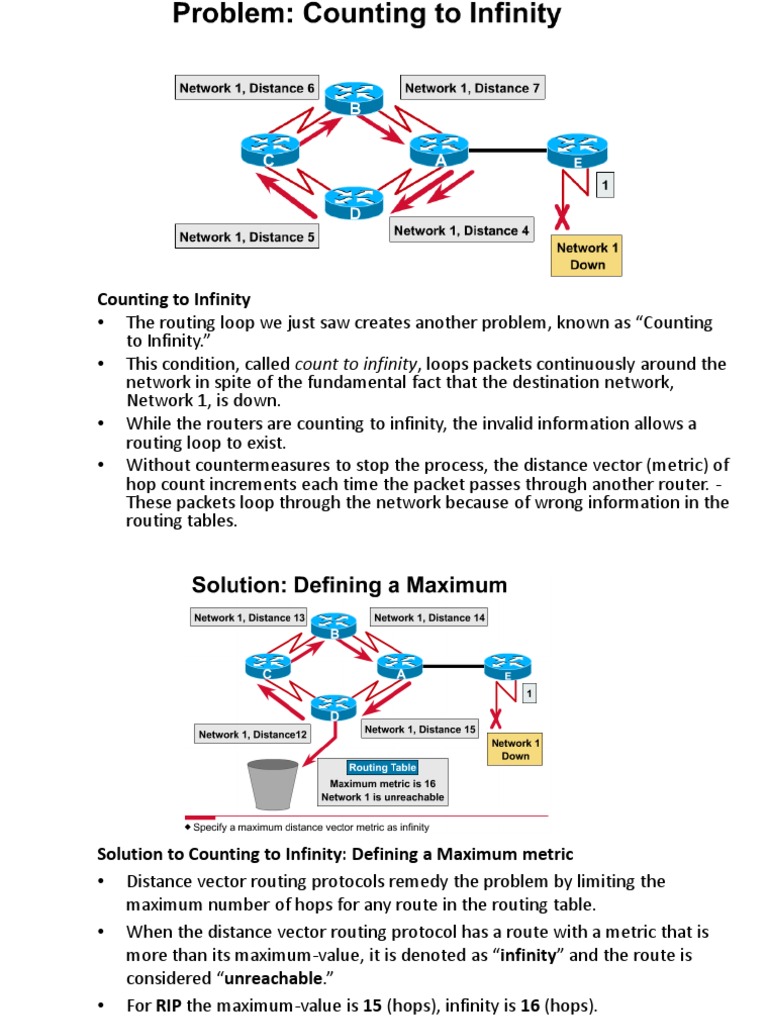 CCN A Routing 10 | PDF | Routing | Network Protocols