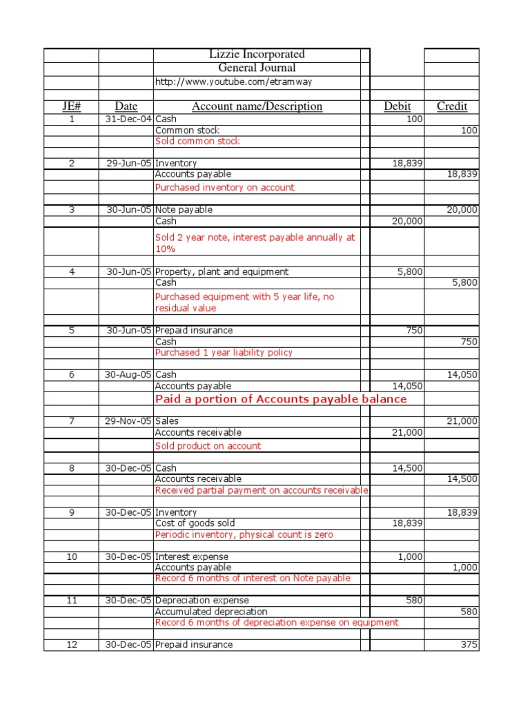 Copy of Accrual Journal Entries | Cash Flow Statement | Debits And ...