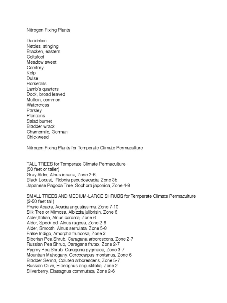 Nitrogen Fixing Plants List | PDF