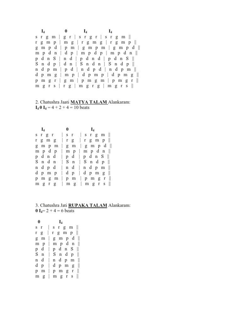 Alankaram Patterns in Carnatic Music | PDF | Computer Hardware