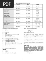 Pvif & Fvif Table. | PDF