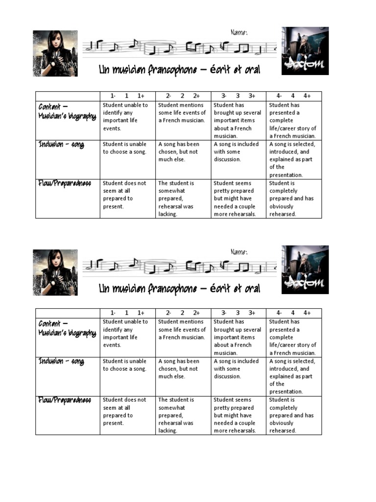 Rubric - Les Musiciens Francophones 2014 | PDF | Language Arts ...