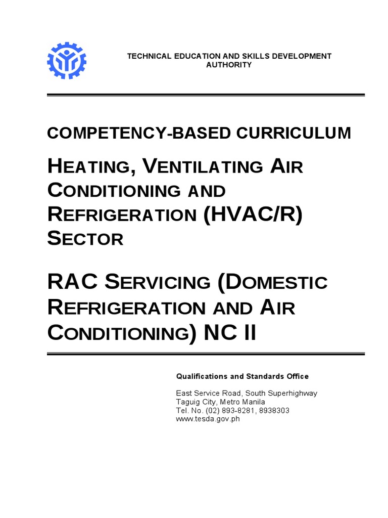 CBC-RAC Servicing (Domestic) NC II | Hvac | Test (Assessment)