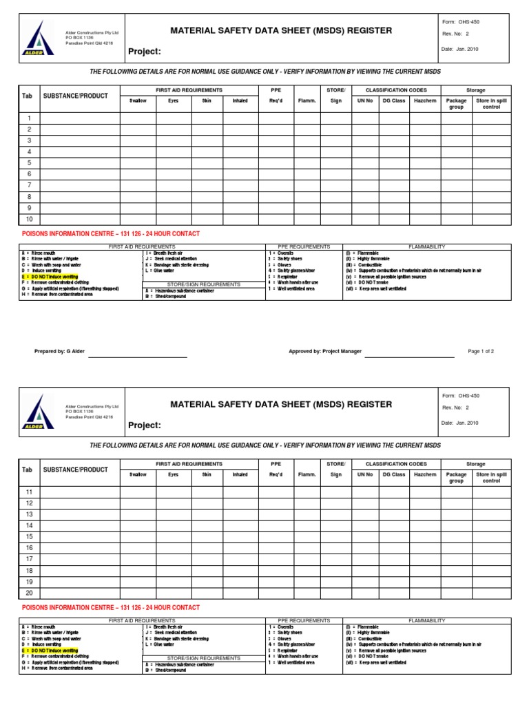 Material Safety Data Sheet (MSDS) Register Project | Download Free PDF ...