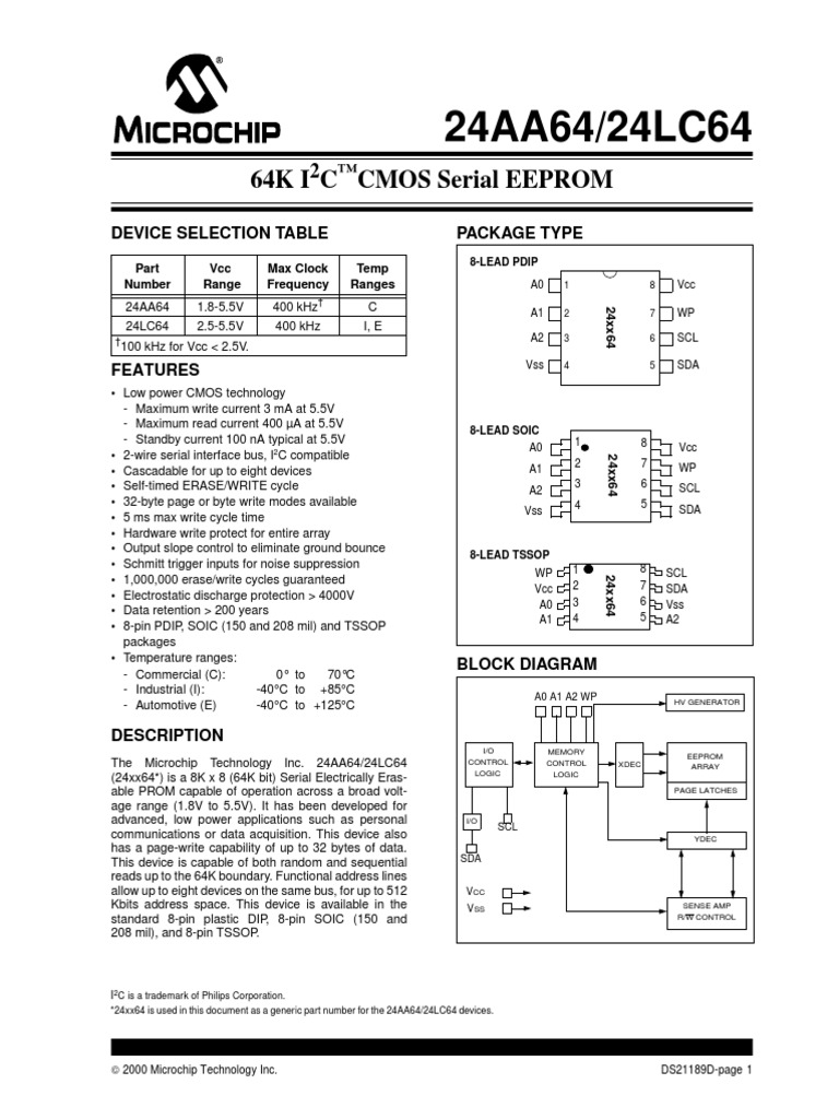 24lc64 | Bit | Pointer (Computer Programming)