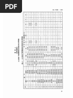 Astm.f1123.1987 For Non Metallic Expansion Joints | PDF | Pipe (Fluid Conveyance ...