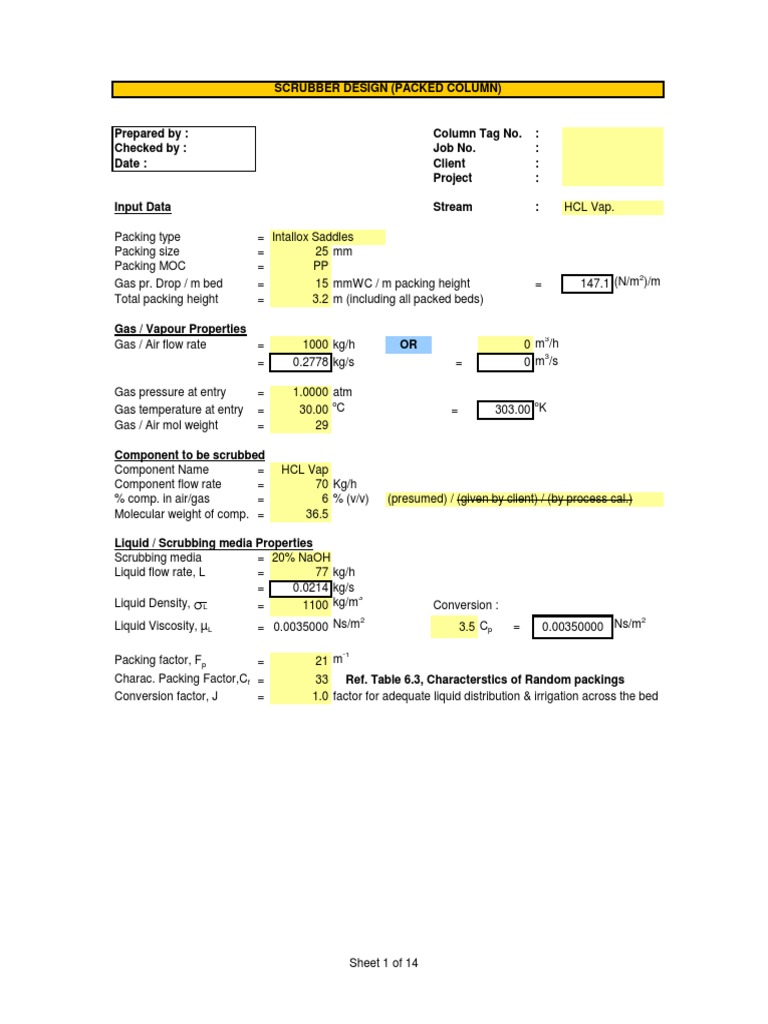HCL Packed Bed Scrubber Design Guide | PDF