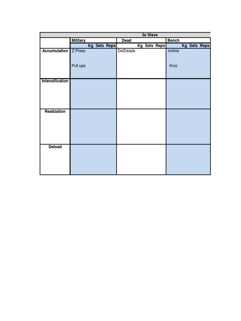 Military Dead Bench KG Sets Reps KG Sets Reps KG Sets Reps Accumulation ...
