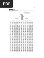 Z Normal Distribution Table | PDF | Normal Distribution | Mathematical ...