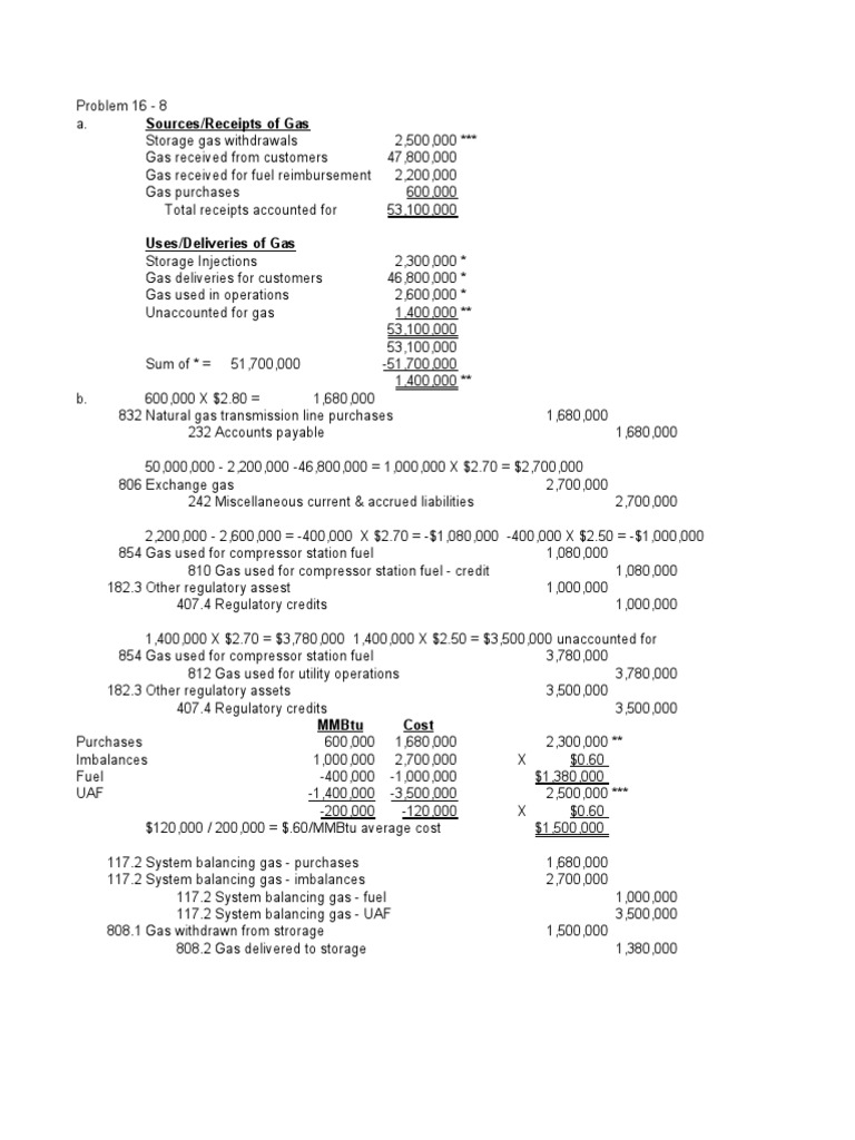 Natural Gas Accounting Summary | PDF | Economies | Business
