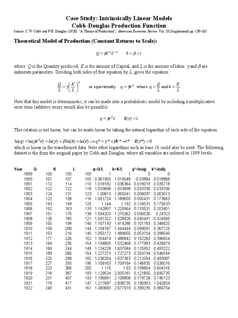 Case Study: Intrinsically Linear Models Cobb-Douglas Production ...