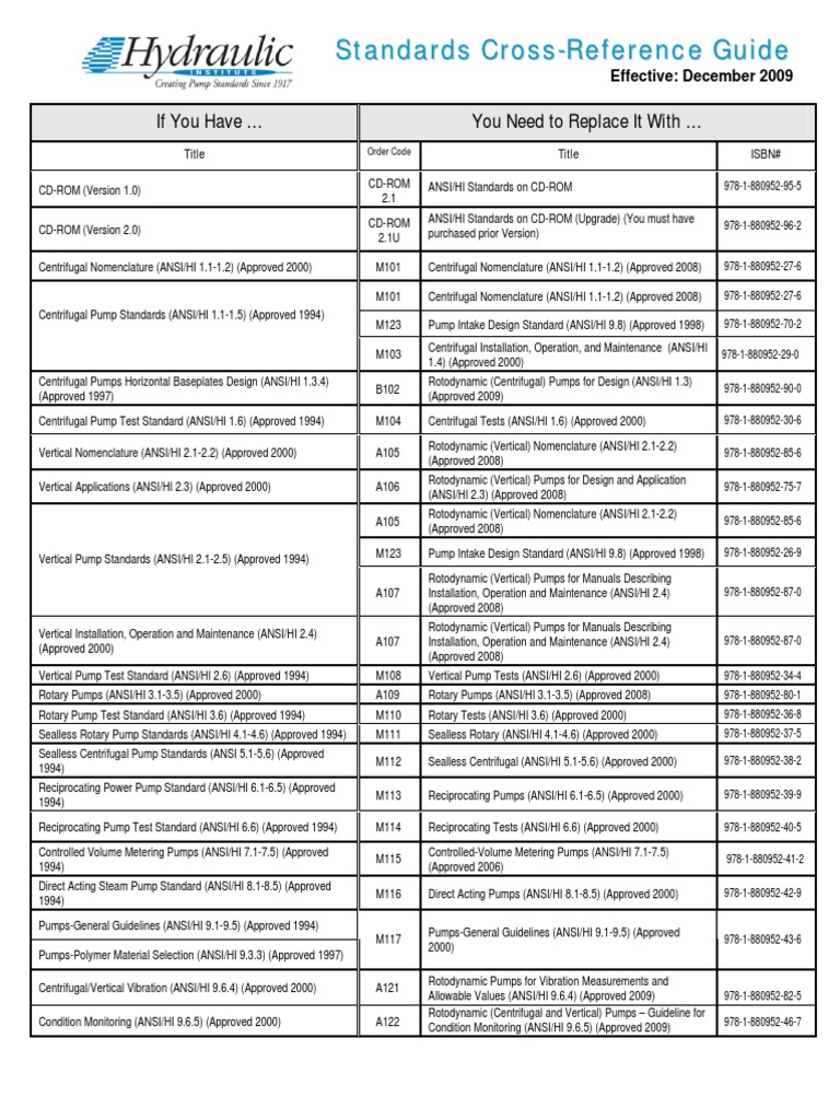 Standards for Centrifugal, Vertical, Rotary, Reciprocating, and Slurry ...