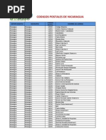 Código Postal Santo Domingo Este Aquí Está La Lista Completa | PDF ...