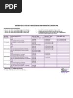 Obesity Questionnaire: Q1) Do You Feel That You Are Obese? | PDF ...