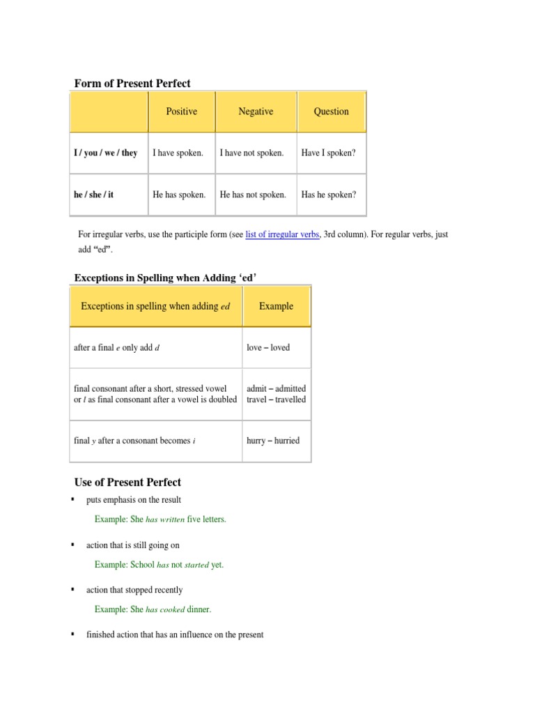 Form of Present Perfect: Positive Negative | PDF | Rules | Syntax