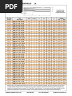 Maryland Metrics -- Thread Data Charts (9) | Tools | Machining