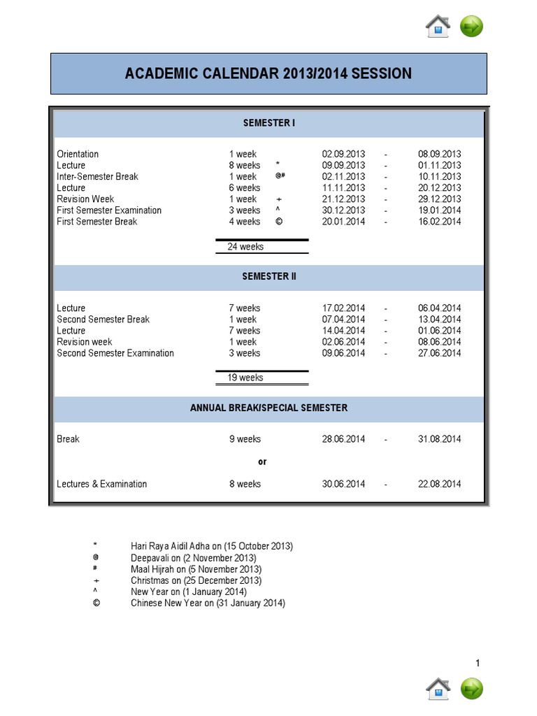 Handbook | PDF | Academic Degree | Postgraduate Education