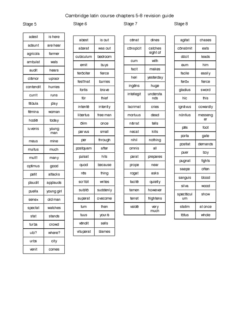 Cambridge Latin Course Chapters 5-8 Revision Guide: Stage 5 Stage 6 ...