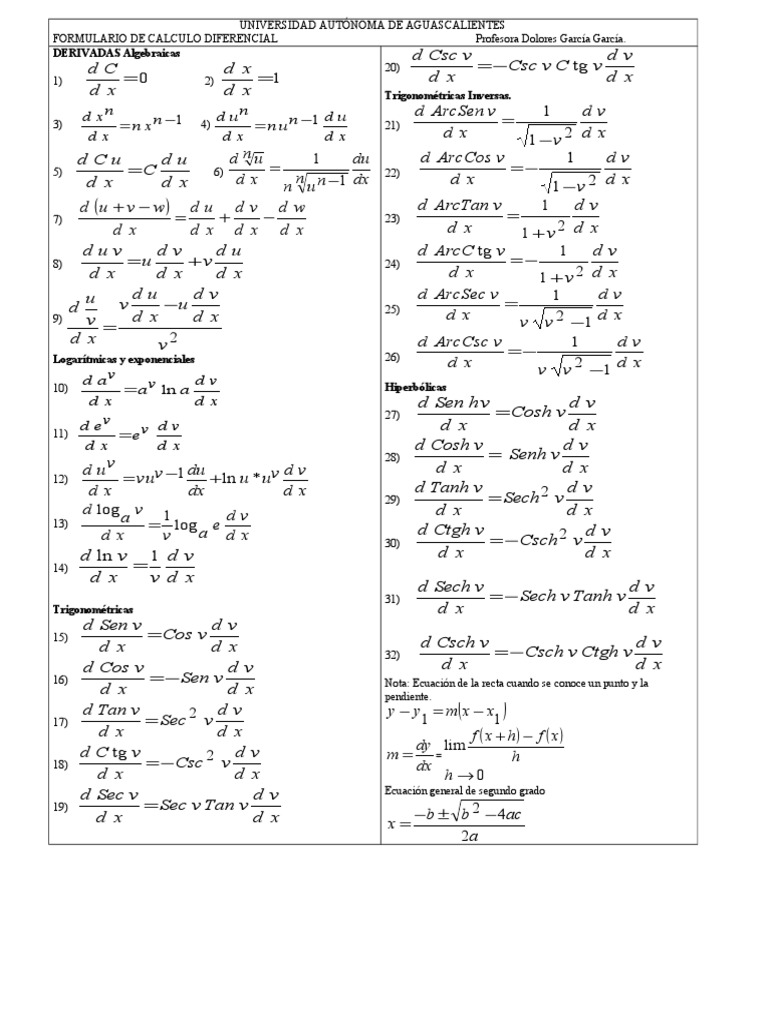 Formulario Calculo Diferencial e Integral | Descargar gratis PDF | Integral | Zona