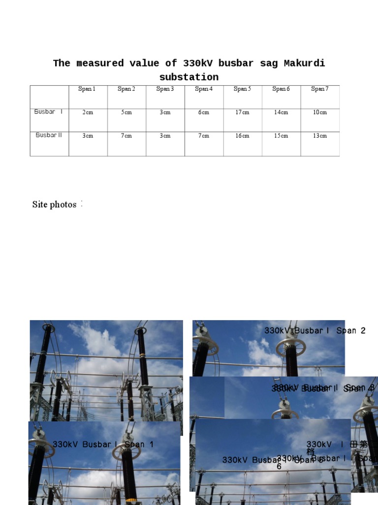 330kV Busbar Sag Value at Makurdi Substation | PDF | Home & Garden