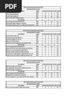 Form Check Sheet Greasing | PDF