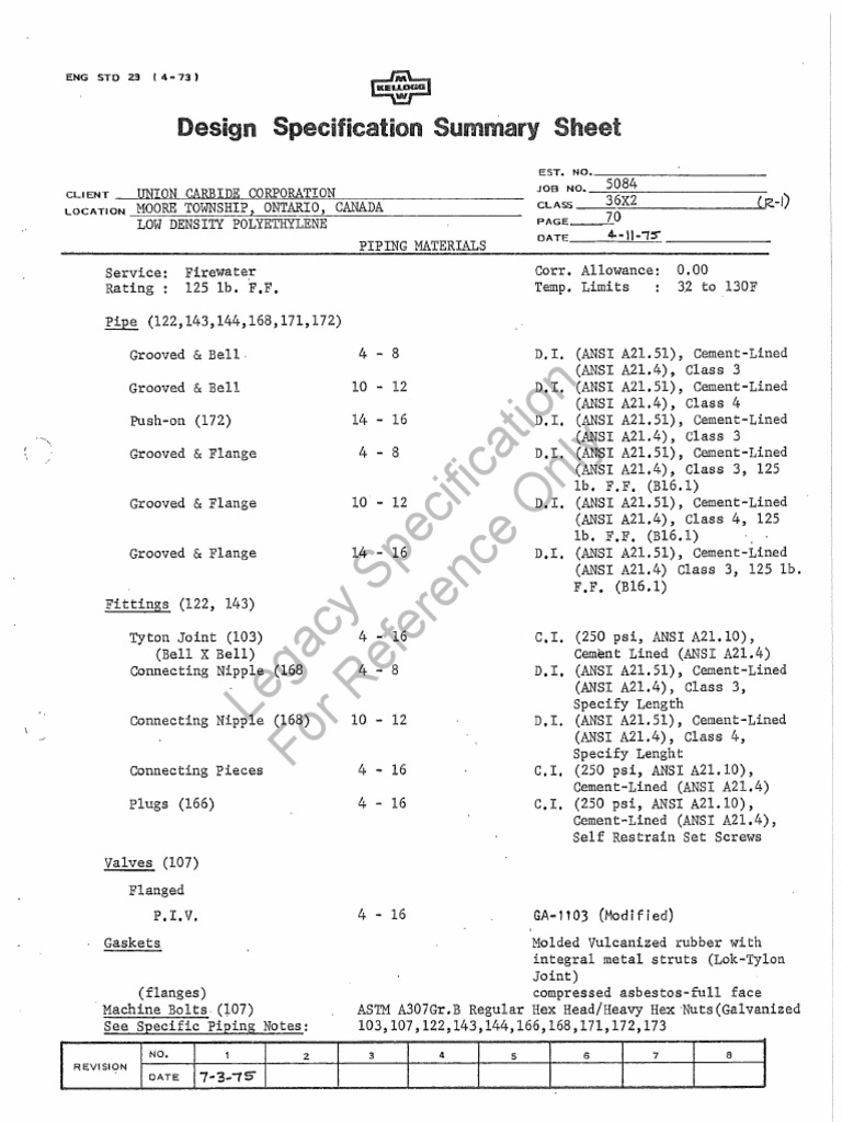 Class 36x2 ('Mooretown') | PDF