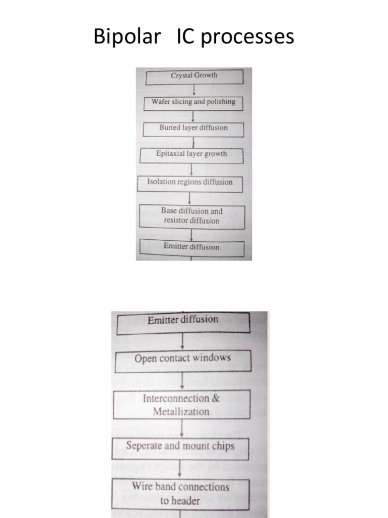 Bipolar and CMOS IC Processes Overview | PDF | Computers