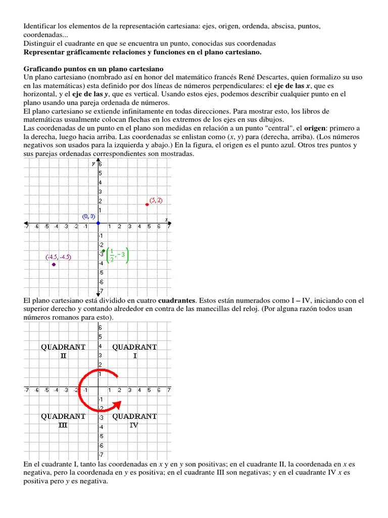 Elementos del Plano Cartesiano | PDF | Sistema de coordenadas ...