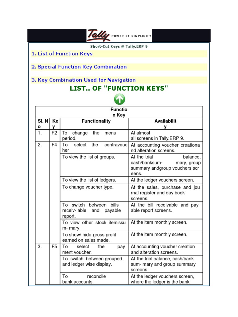 Shortcut Keys | PDF | Voucher | Debits And Credits