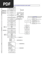Loss Cost Matrix | PDF