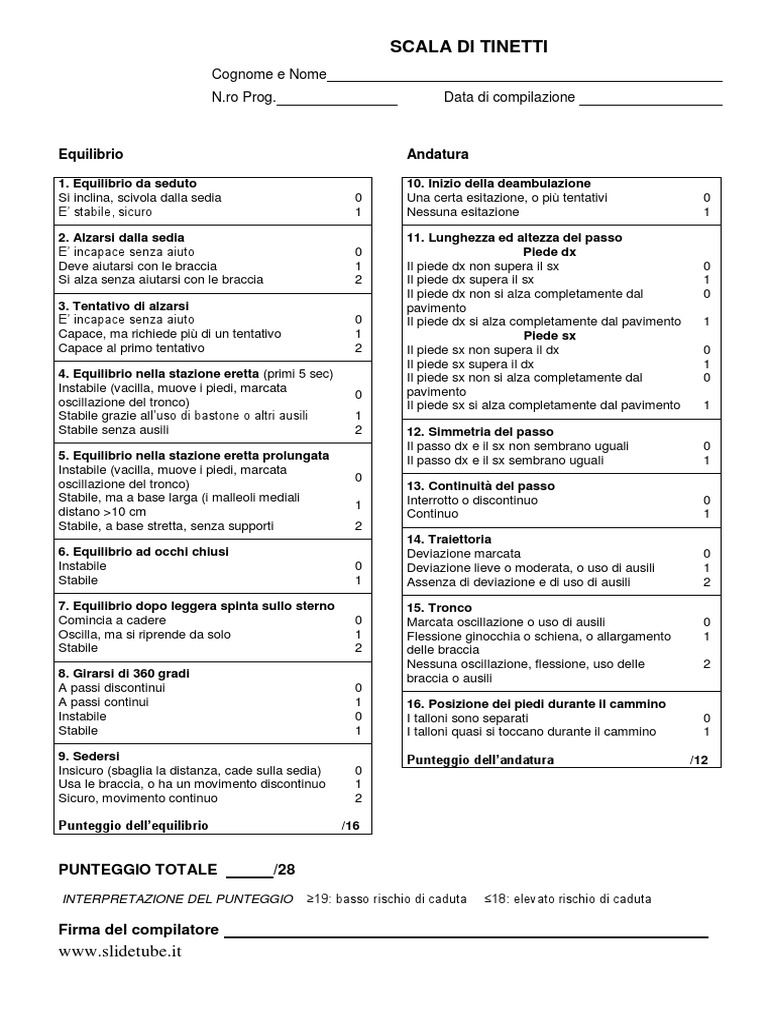 Scala Di Tinetti | PDF