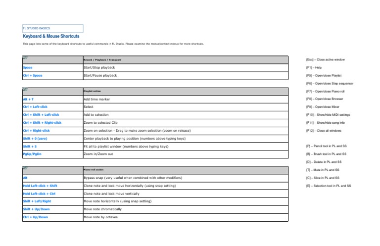 FL Studio Shortcuts Guide | PDF