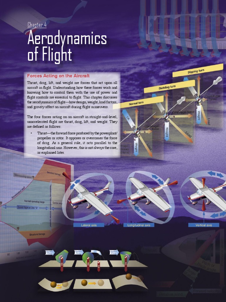 Pilot's Handbook of Aeronautical Knowledge (FAA 2008) - Chapter 04 ...