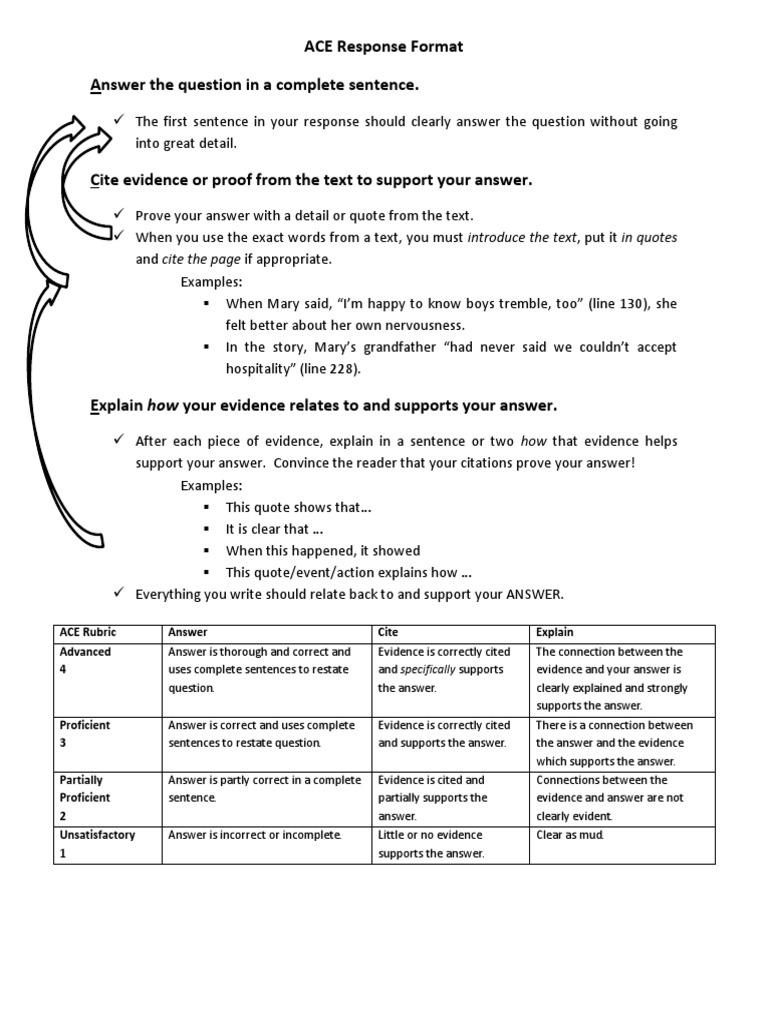 Ace Response Information and Rubric For Folders | PDF