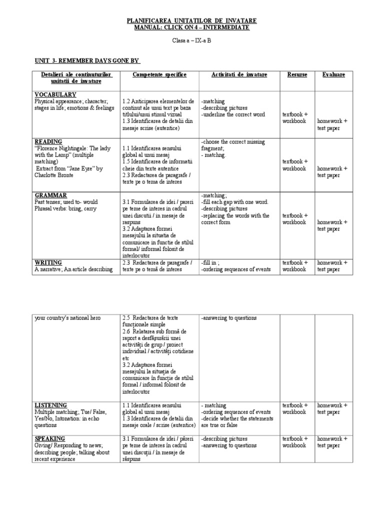 Planificarea Unităților de Învățare IX | PDF