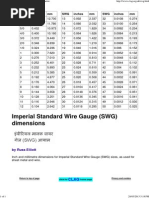Imperial Standard Wire Gauge (SWG) | PDF | Technology & Engineering
