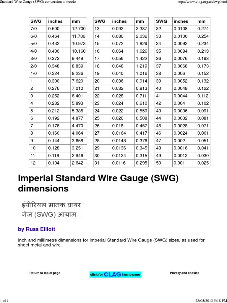 Standard Wire Gauge (SWG) Conversion To Metric | PDF