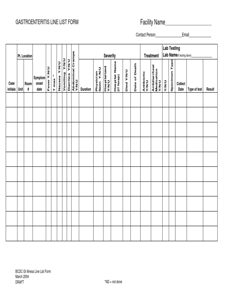 Gastroenteritis Line List Template | PDF | Science & Mathematics | Wellness