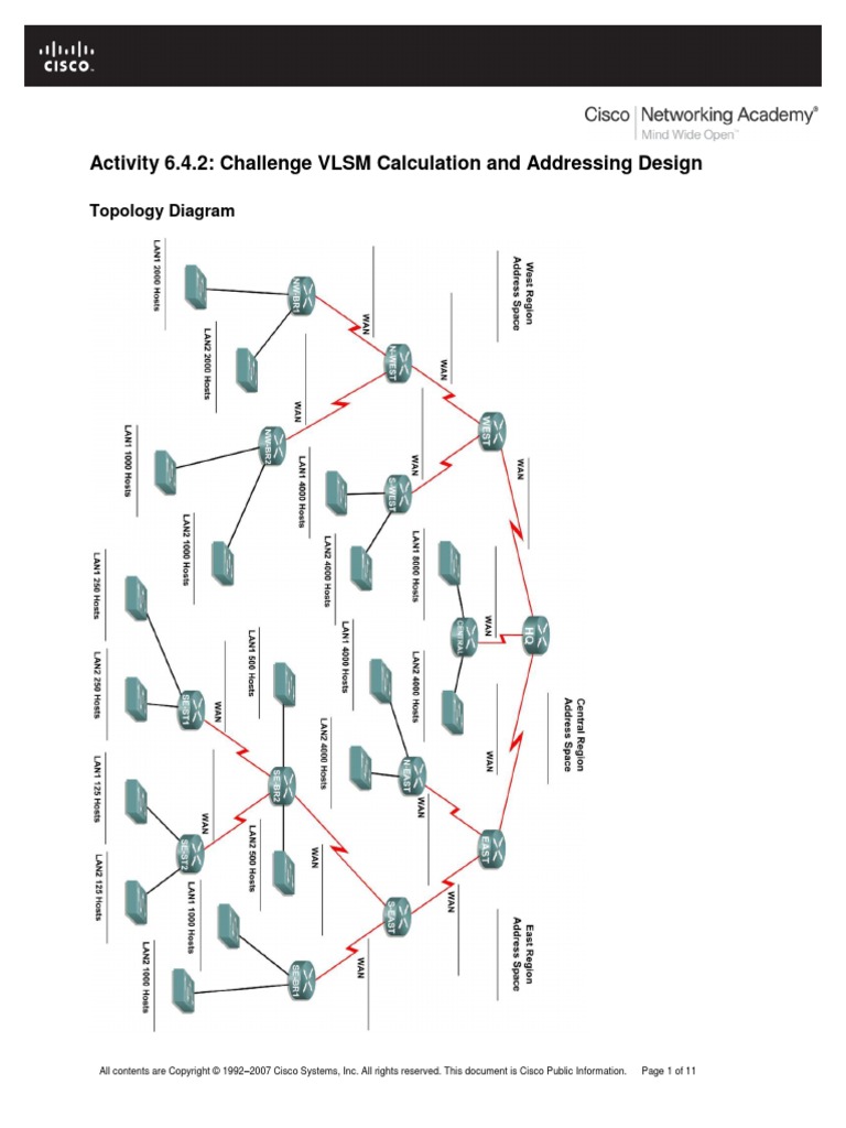 6 4 2 Challenge VLSM Calculation and Addressing Design | PDF | Ip Address | Network Protocols