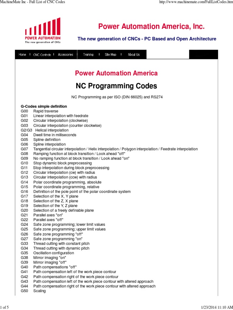 Full List of CNC Codes | Download Free PDF | Grinding (Abrasive Cutting ...